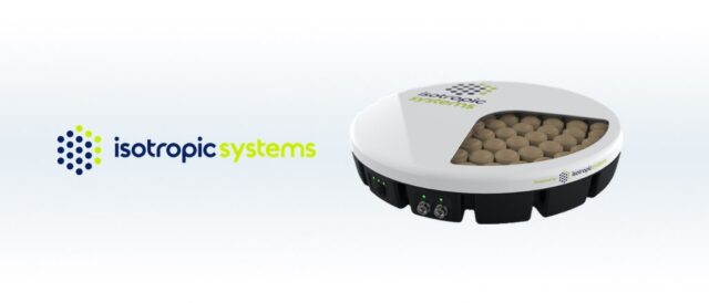 isotropic systems featured - isotropic systems featured